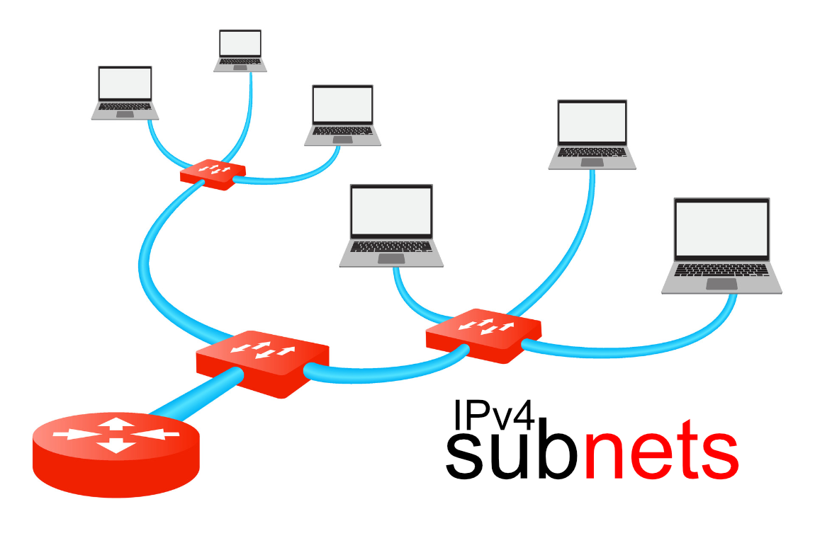 Lab 6 1 Calculating Subnets