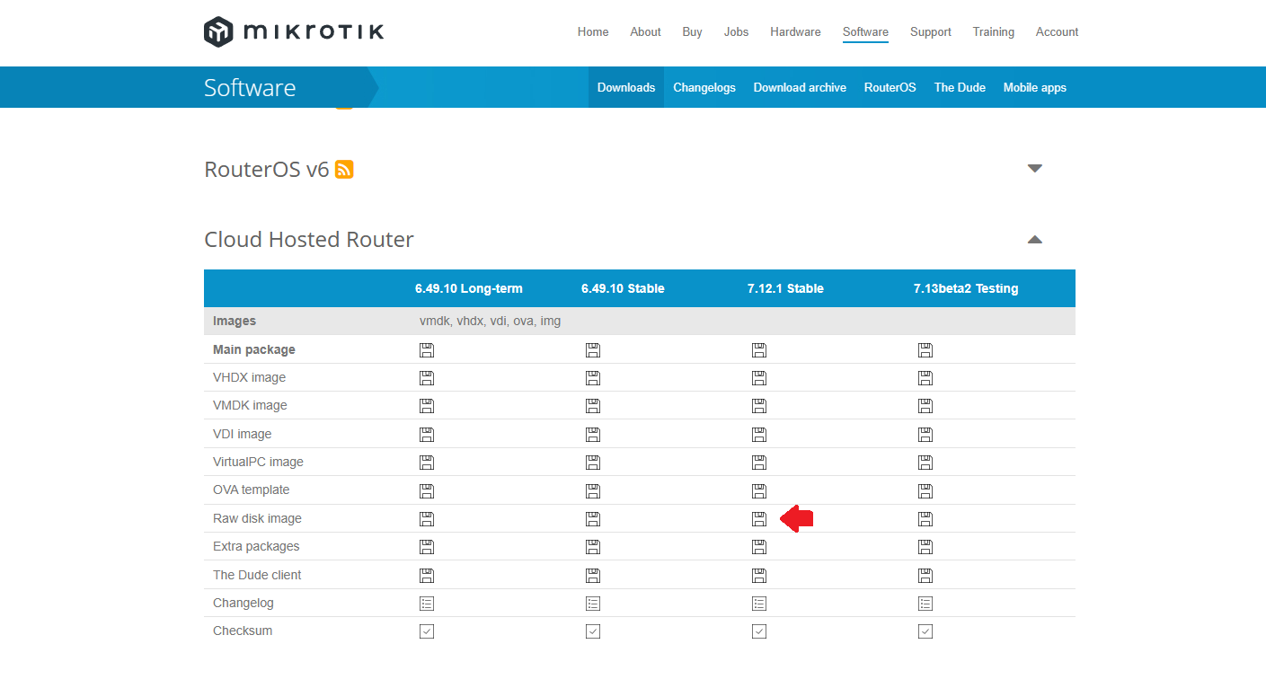 Lab 1.2 Installing MikroTik RouterOS on GNS3