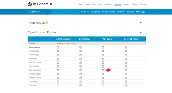 Lab 1.2 Installing MikroTik RouterOS on GNS3