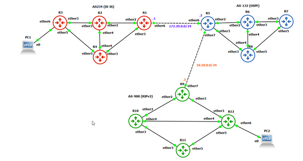 Lab 4.2 MikroTik Routing Fundamentals